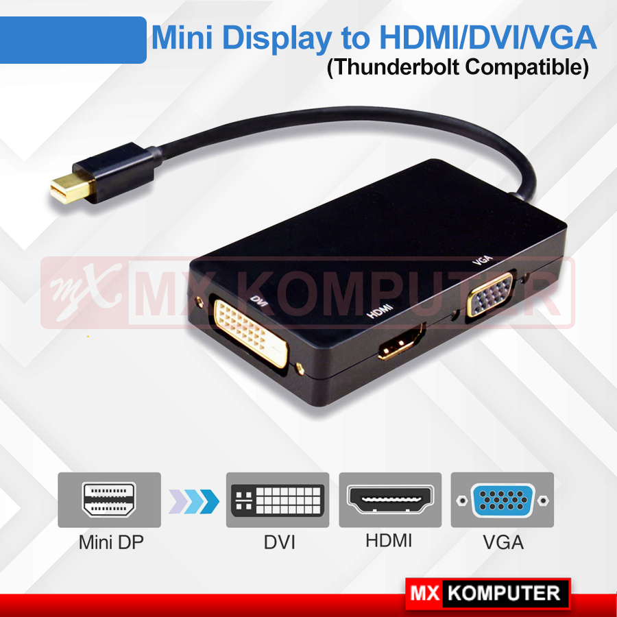 Konverter Mini Display Port ke HDMI/DVI/VGA (Thunderbolt Compatible ...
