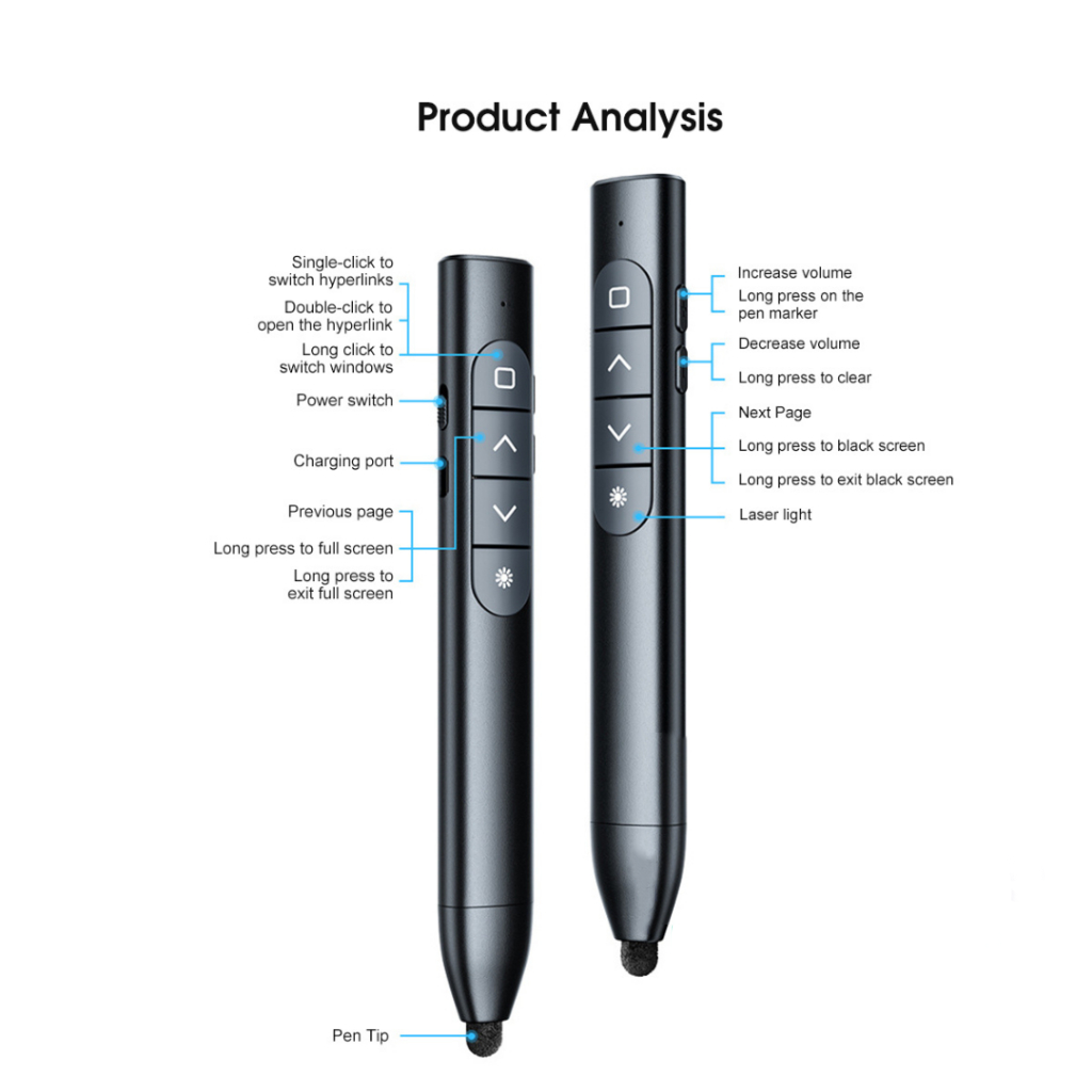 Wireless Laser Green Presenter Pointer USB C Touch Screen Pen | MX ...